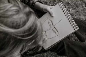 Learn to Draw Faces From All Angles – Urbaki Art